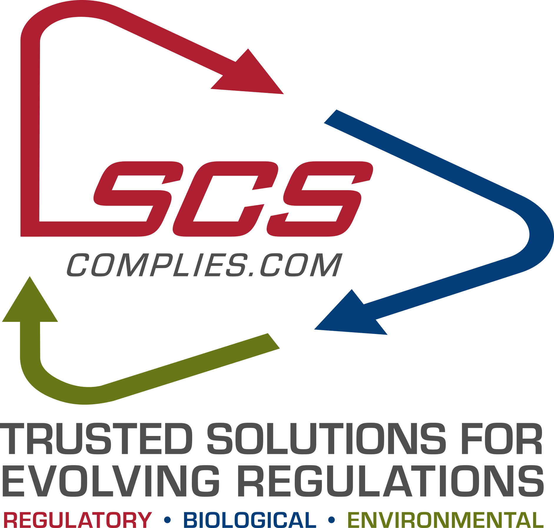 SCS Compliance | Specialty Coating Systems